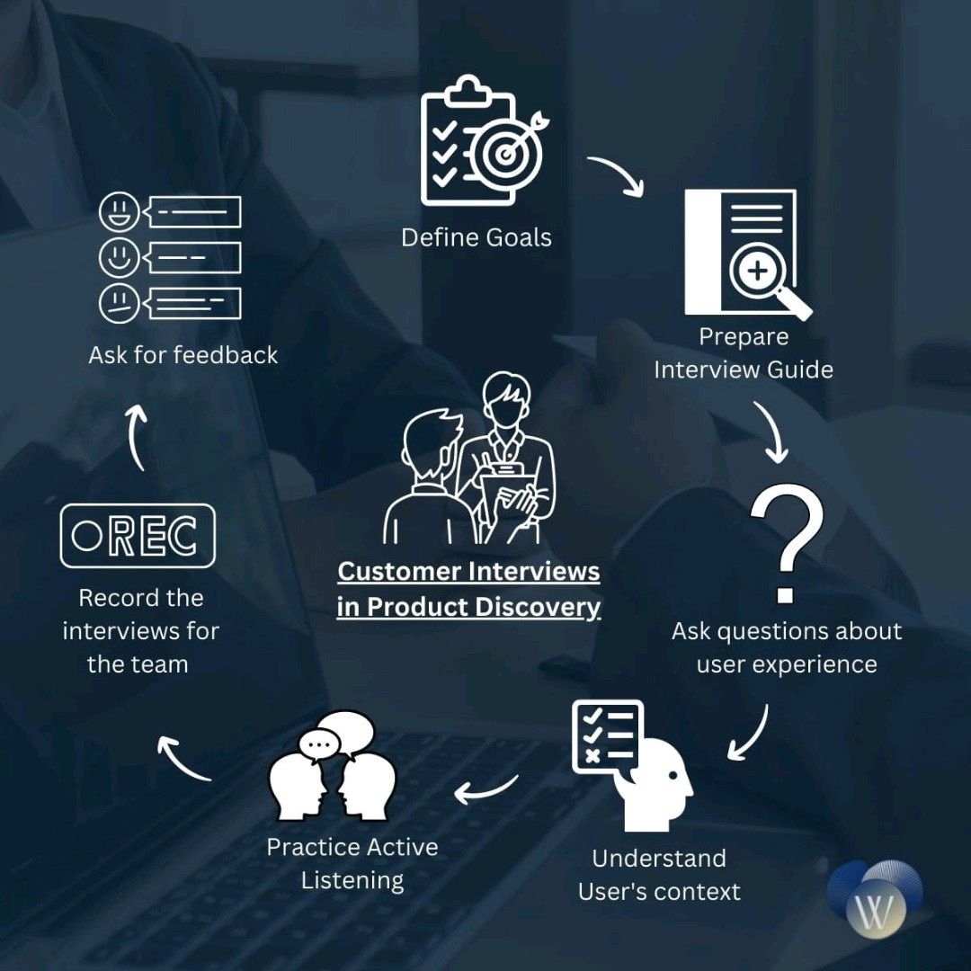 Shruti Thukral posted on LinkedIn Shruti Thukral posted on LinkedIn
