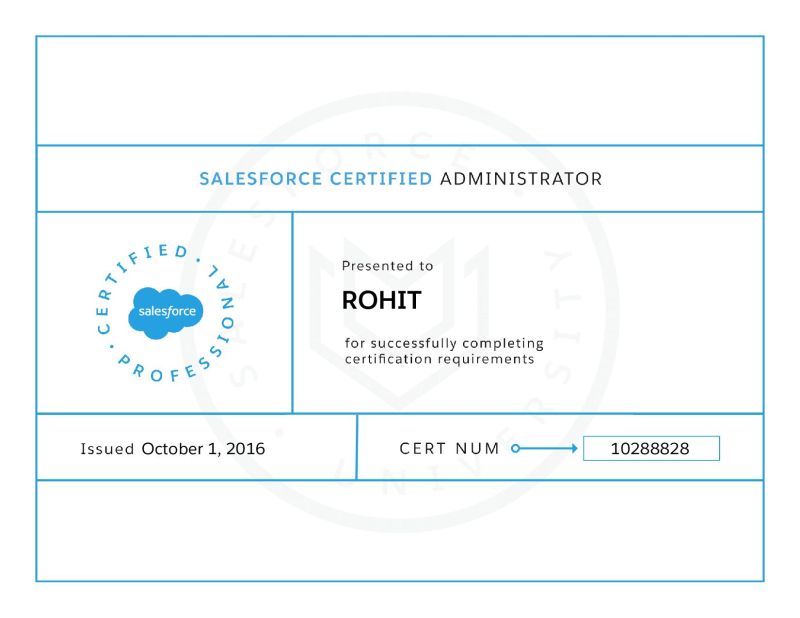 Rohit Jaiswal posted on LinkedIn Rohit Jaiswal posted on LinkedIn