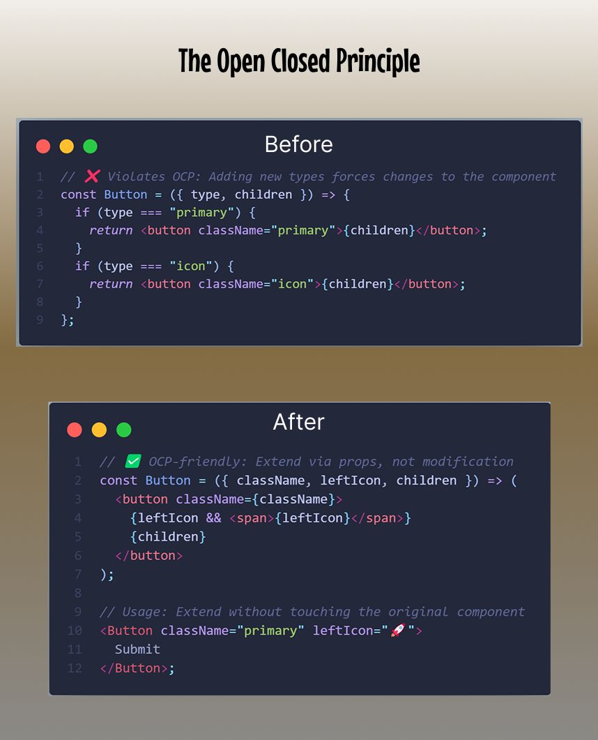 #solid #webdevelopment #cleancode | Peter Ogbonna #solid #webdevelopment #cleancode | Peter Ogbonna