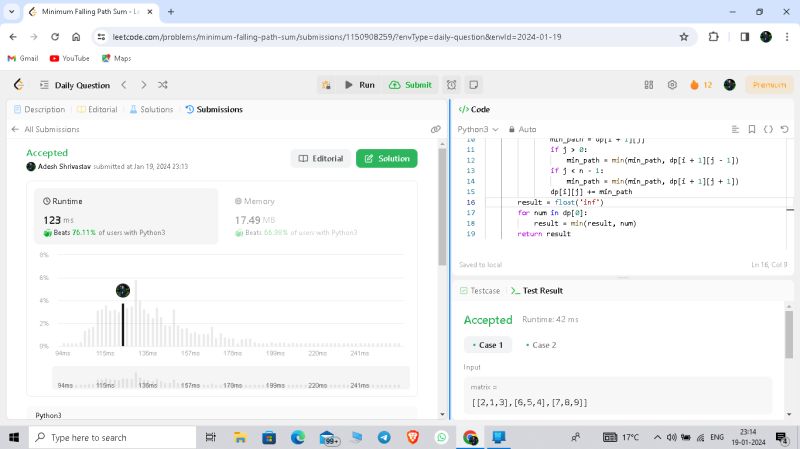 My day 15 of 75 days Leetcode challenge | Adesh Shrivastav posted on ... My day 15 of 75 days Leetcode challenge | Adesh Shrivastav posted on ...