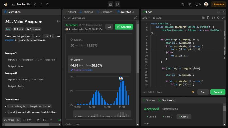 Akshay Patel on LinkedIn: #leetcodechallenge #leetcodechallenges # ... Akshay Patel on LinkedIn: #leetcodechallenge #leetcodechallenges # ...