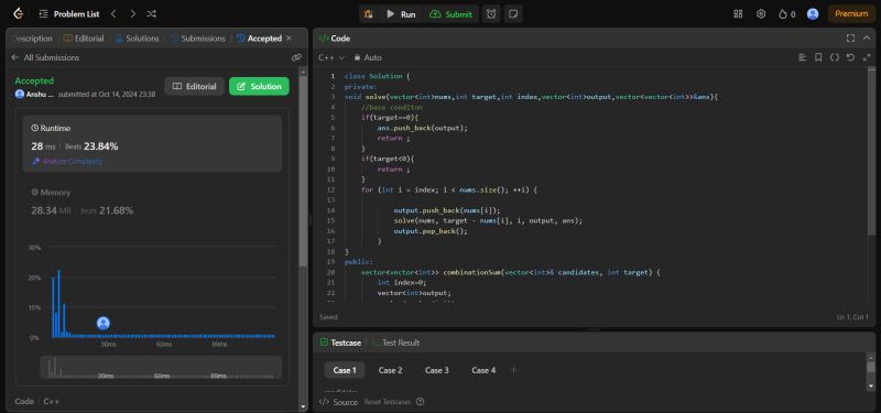 Anshu Kumar on LinkedIn: #100daysofcode #leetcode #codingjourney # ... Anshu Kumar on LinkedIn: #100daysofcode #leetcode #codingjourney # ...