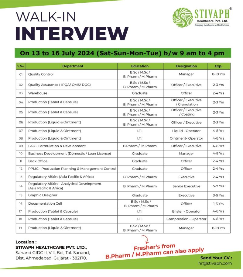 Stivaph Healthcare Pvt. Ltd. on LinkedIn: #hiring #recruitment #job #cv ... Stivaph Healthcare Pvt. Ltd. on LinkedIn: #hiring #recruitment #job #cv ...