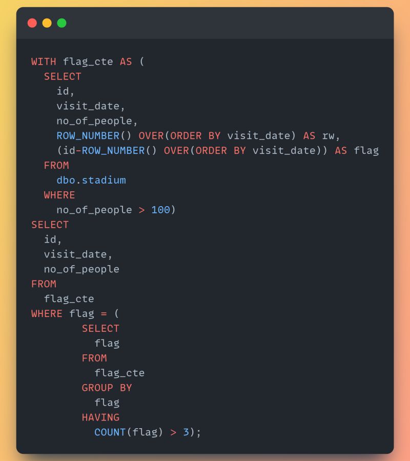 Mohammad Danish Khan on LinkedIn: #sql #sqlqueries #sqlskills # ... Mohammad Danish Khan on LinkedIn: #sql #sqlqueries #sqlskills # ...