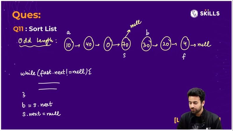 Mohammed Hamid on LinkedIn: #java #datastructures #algorithms # ... Mohammed Hamid on LinkedIn: #java #datastructures #algorithms # ...