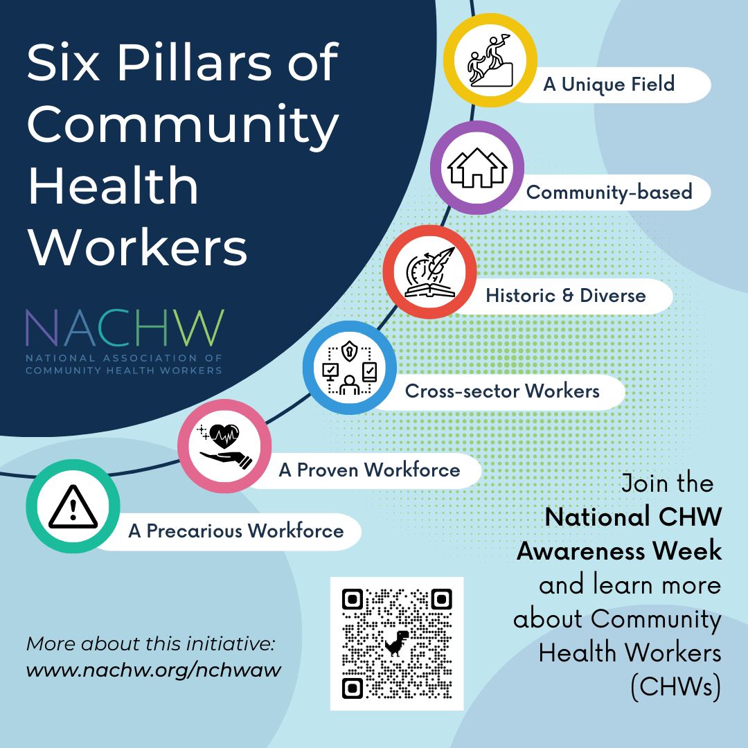 North Carolina Community Health Worker Association on LinkedIn: #ncchwa ... North Carolina Community Health Worker Association on LinkedIn: #ncchwa ...