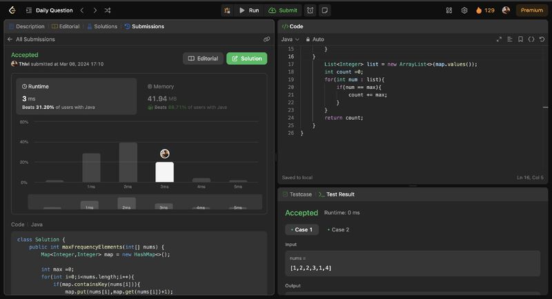 THIVYESHWAR SIVAKUMAR on LinkedIn: #366dayschallenge #leetcode #java # ... THIVYESHWAR SIVAKUMAR on LinkedIn: #366dayschallenge #leetcode #java # ...
