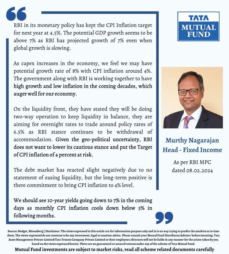 murthy nagarajan on LinkedIn: my thoughts on monetary policy murthy nagarajan on LinkedIn: my thoughts on monetary policy