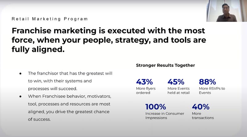 Liudmyla Kravchenko on LinkedIn: Recapping our recent webinar with CMO ... Liudmyla Kravchenko on LinkedIn: Recapping our recent webinar with CMO ...