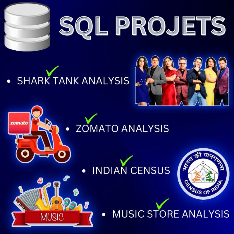 SHUBHAM HAJARE on LinkedIn: #sql #datanalysis #sqlprojects #github # ... SHUBHAM HAJARE on LinkedIn: #sql #datanalysis #sqlprojects #github # ...