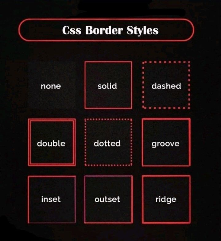 Marvex Scoarts on LinkedIn: #css #coding #programming #javascript # ... Marvex Scoarts on LinkedIn: #css #coding #programming #javascript # ...