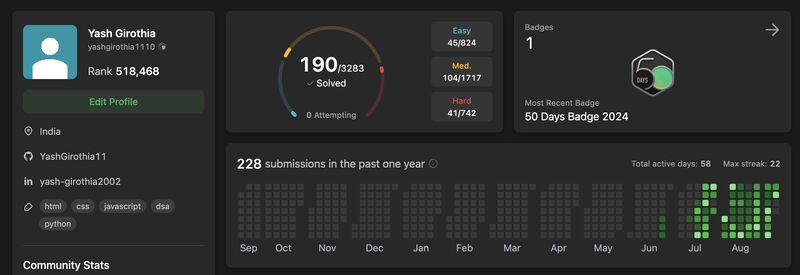 Completed a 56-day DSA Challenge on LeetCode | Yash Girothia posted on ... Completed a 56-day DSA Challenge on LeetCode | Yash Girothia posted on ...