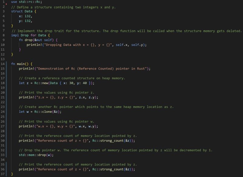 Muhammad Awais Khalid on LinkedIn: #rust #rustlang #cpp #cplusplus # ... Muhammad Awais Khalid on LinkedIn: #rust #rustlang #cpp #cplusplus # ...