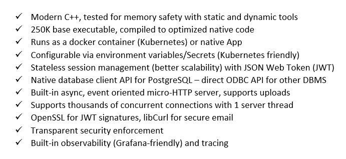 Martín Córdova on LinkedIn: #cplusplus #kubernetes #docker #json # ... Martín Córdova on LinkedIn: #cplusplus #kubernetes #docker #json # ...