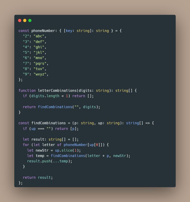 Leetcode Problem: 17 Letter Combinations of a Phone Number | Nayan ... Leetcode Problem: 17 Letter Combinations of a Phone Number | Nayan ...