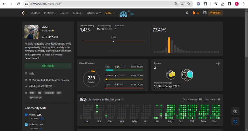 Solving challenging problems with LeetCode | Nikhil Pall posted on the ... Solving challenging problems with LeetCode | Nikhil Pall posted on the ...