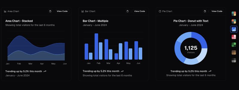 shadcnui: a fully editable and customizable library | Umair Jameel ... shadcnui: a fully editable and customizable library | Umair Jameel ...