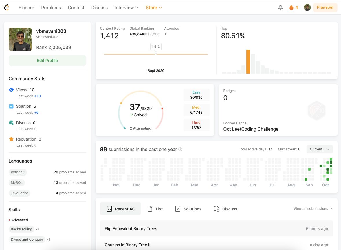 Vaibhav Mavani on LinkedIn: #leetcode #ai #codingchallenge # ... Vaibhav Mavani on LinkedIn: #leetcode #ai #codingchallenge # ...