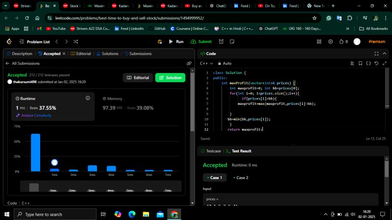 Sumit Thakur on LinkedIn: #dsa #codingjourney #problemsolving #tuf # ... Sumit Thakur on LinkedIn: #dsa #codingjourney #problemsolving #tuf # ...