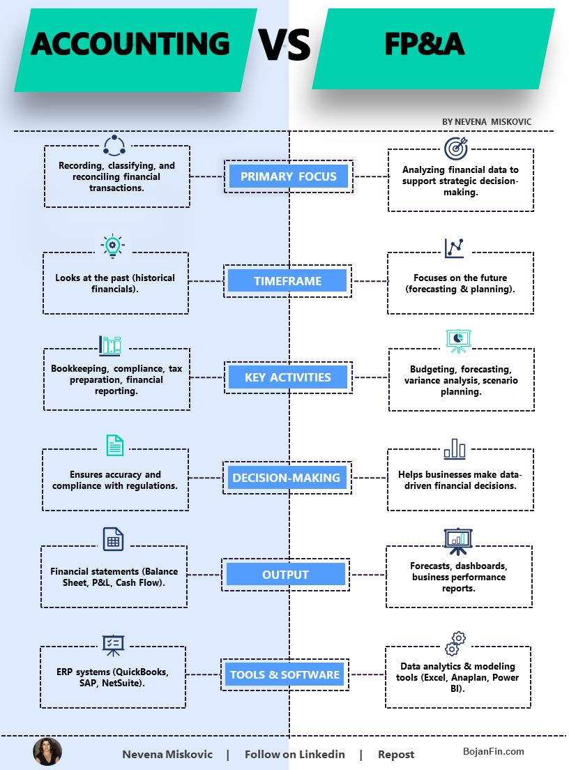 A good snapshot for understanding the basic principles. | Muhammad Musa ... A good snapshot for understanding the basic principles. | Muhammad Musa ...