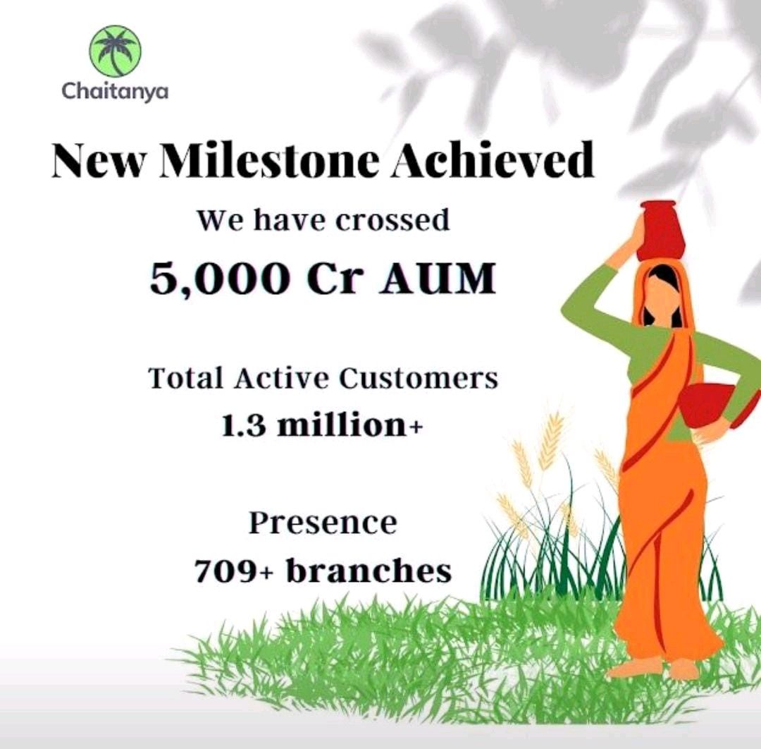 Anshu Kumar posted on LinkedIn Anshu Kumar posted on LinkedIn