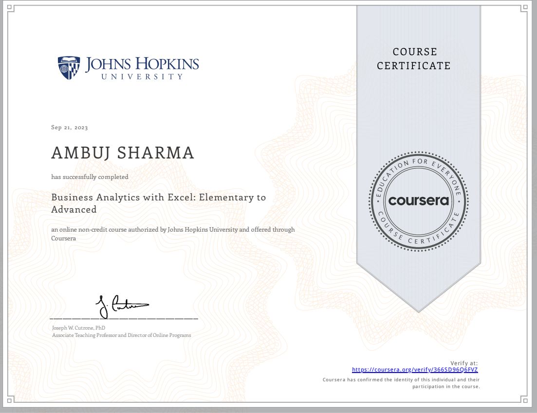 AMBUJ SHARMA posted on LinkedIn AMBUJ SHARMA posted on LinkedIn