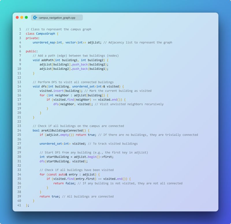 #dailycoding #campusgraph #cplusplus #graphconnectivity #dfs… | Umer ... #dailycoding #campusgraph #cplusplus #graphconnectivity #dfs… | Umer ...