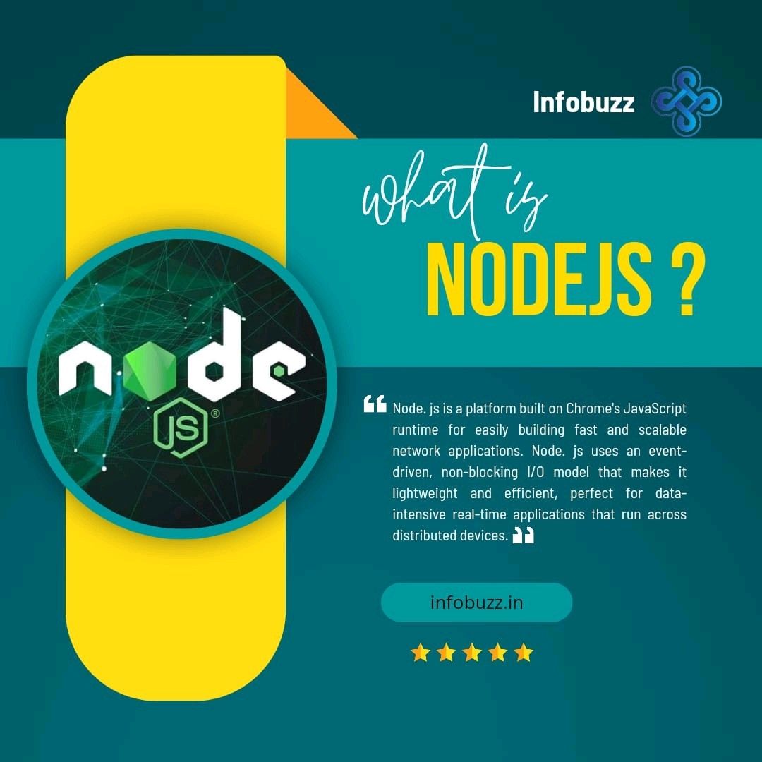InfoBuzz Technologies on LinkedIn: #nodejs #javascript #webdevelopment ... InfoBuzz Technologies on LinkedIn: #nodejs #javascript #webdevelopment ...
