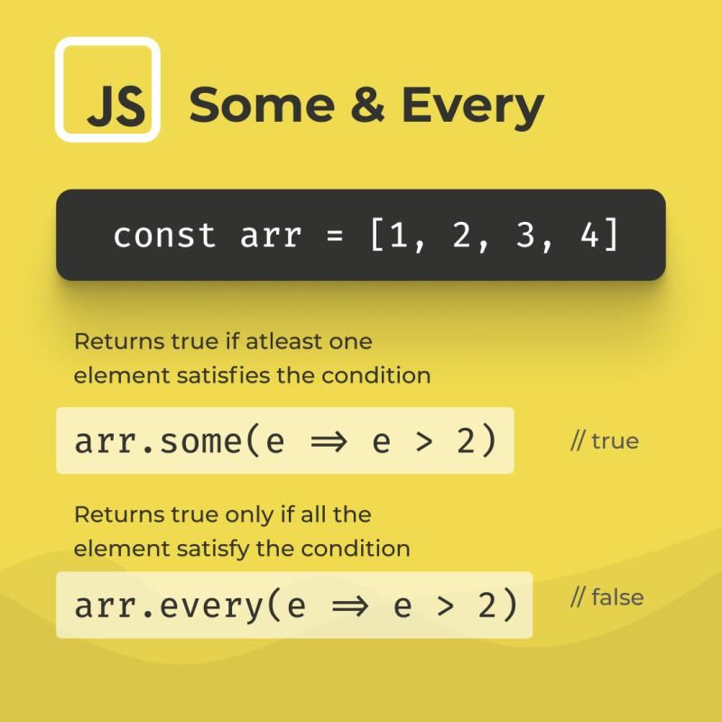 Choose Your Flavor: some() or every() in JavaScript | Keval Radadiya ... Choose Your Flavor: some() or every() in JavaScript | Keval Radadiya ...