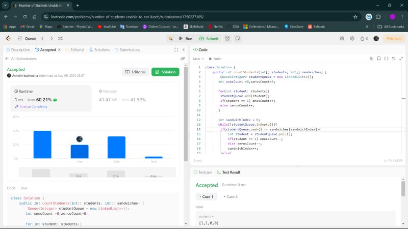 Ashwin Kushwaha on LinkedIn: #100daysofcodingchallenge #leetcode # ... Ashwin Kushwaha on LinkedIn: #100daysofcodingchallenge #leetcode # ...