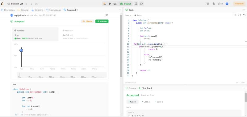 Join the #100DaysChallenge of LeetCode | Arpit Jain posted on the topic ... Join the #100DaysChallenge of LeetCode | Arpit Jain posted on the topic ...