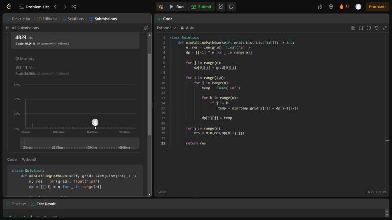 Umesh Gupta on LinkedIn: #100daysofcode #leetcode #codingjourney Umesh Gupta on LinkedIn: #100daysofcode #leetcode #codingjourney