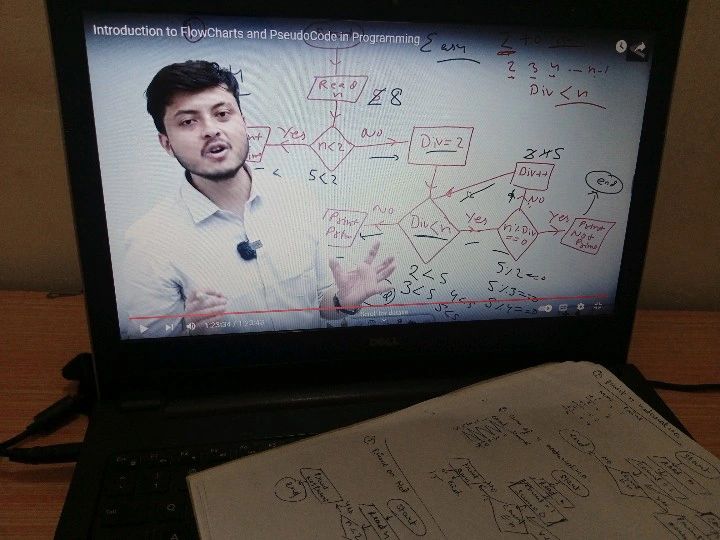 Ravi Pandey on LinkedIn: #180daysofcode Ravi Pandey on LinkedIn: #180daysofcode