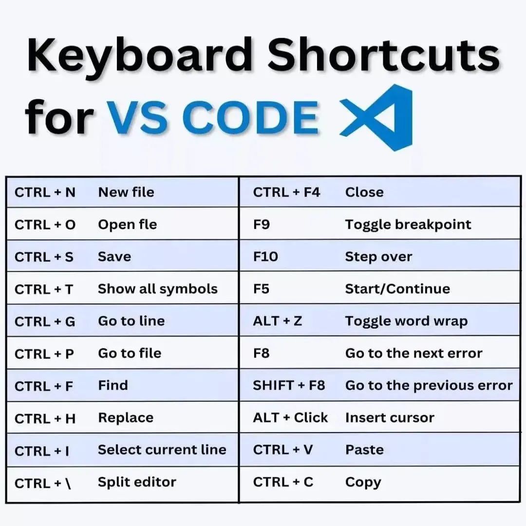 Furkan Türkyılmaz LinkedIn‘de: #network #vscode #coding #javascript # ... Furkan Türkyılmaz LinkedIn‘de: #network #vscode #coding #javascript # ...