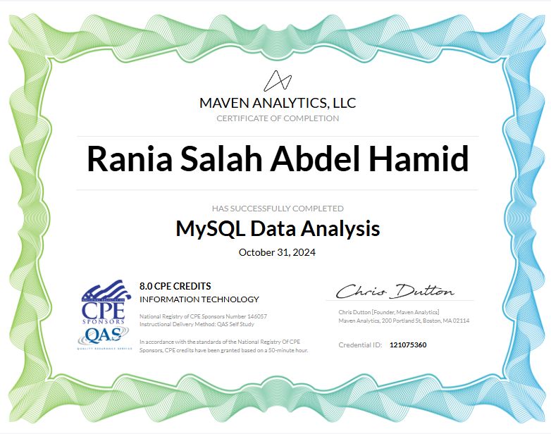 Rania Salah Abdel Hamid on LinkedIn: 🎓 MySQL Data Analysis Course ... Rania Salah Abdel Hamid on LinkedIn: 🎓 MySQL Data Analysis Course ...