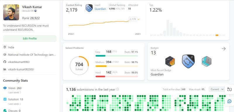 VIKASH KUMAR on LinkedIn: #connections | 50 comments VIKASH KUMAR on LinkedIn: #connections | 50 comments