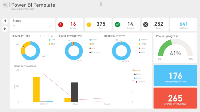 Manish Kumar Shah posted on LinkedIn Manish Kumar Shah posted on LinkedIn