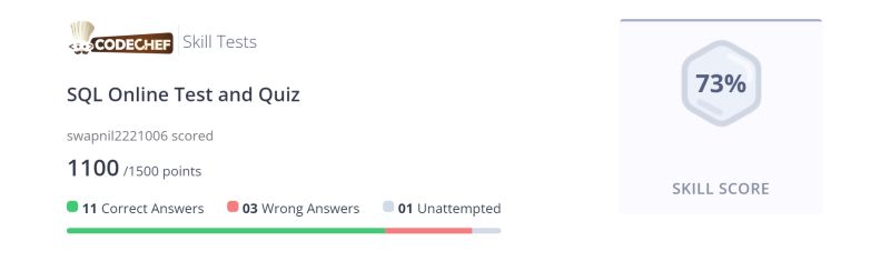 Swapnil Patil on LinkedIn: #codechef #codechefskilltests #solocodex Swapnil Patil on LinkedIn: #codechef #codechefskilltests #solocodex