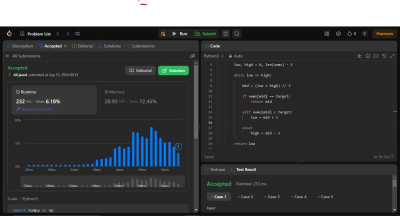 Day 5 of LeetCode Challenge: Binary Search | Ali Javed posted on the ... Day 5 of LeetCode Challenge: Binary Search | Ali Javed posted on the ...