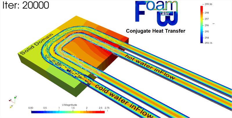 Alessandro R. on LinkedIn: Conjugate Heat Transfer solved using # ... Alessandro R. on LinkedIn: Conjugate Heat Transfer solved using # ...