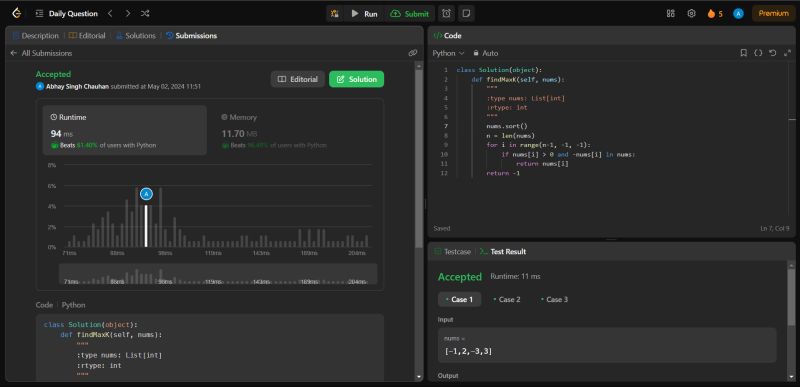 Abhay Singh Chauhan on LinkedIn: #100daysofcode #100daysofcode # ... Abhay Singh Chauhan on LinkedIn: #100daysofcode #100daysofcode # ...