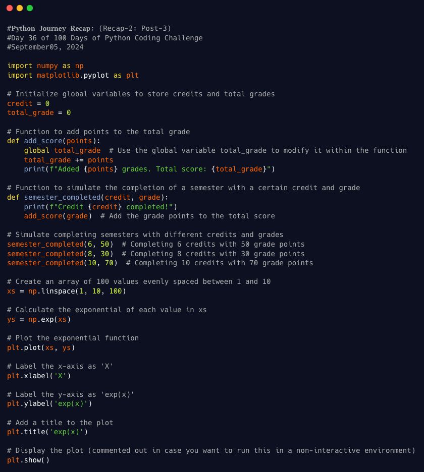 Daily Python Bytes on LinkedIn: #september05 #python #100daysofcode # ... Daily Python Bytes on LinkedIn: #september05 #python #100daysofcode # ...