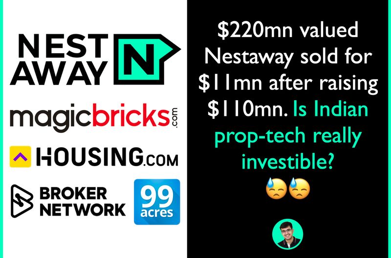 Shivam Awasthi on LinkedIn: #construction #tech #proptech Shivam Awasthi on LinkedIn: #construction #tech #proptech