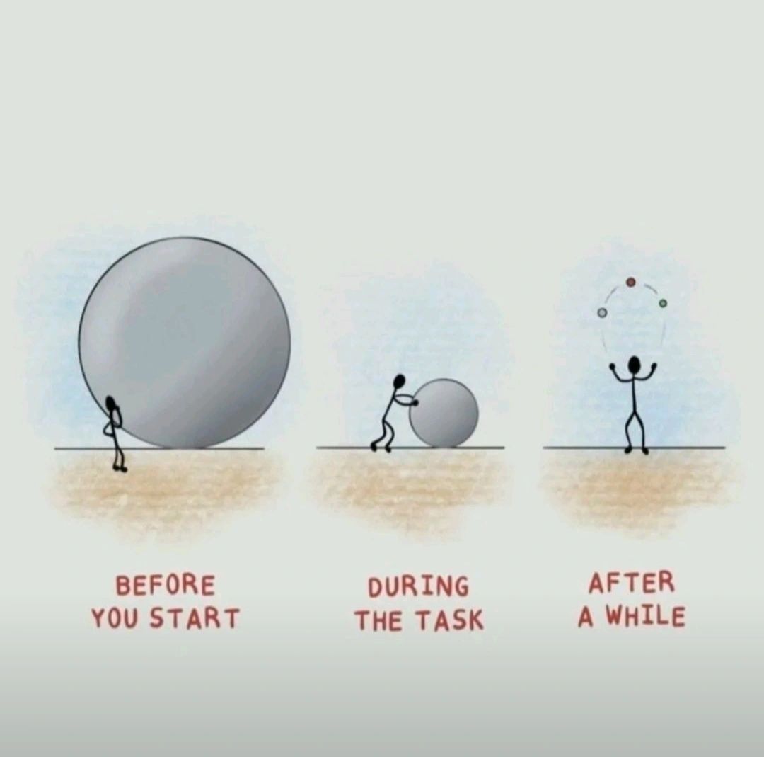 Mainak Majumder Ph.D. posted on LinkedIn Mainak Majumder Ph.D. posted on LinkedIn