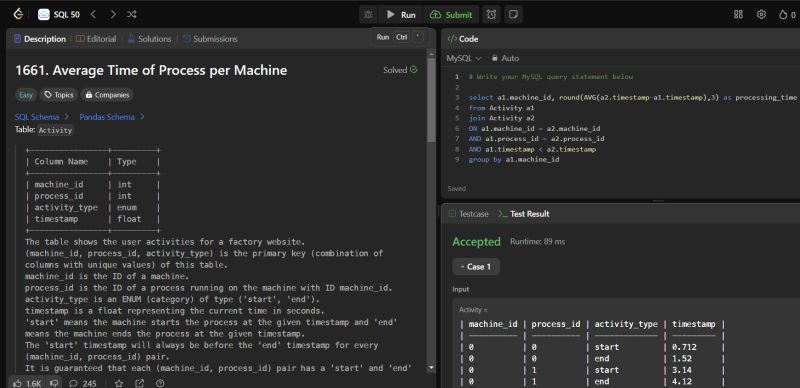 Bikram Chatterjee on LinkedIn: #dataengineering #sqlchallenge # ... Bikram Chatterjee on LinkedIn: #dataengineering #sqlchallenge # ...