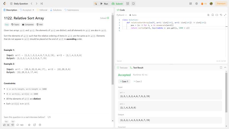 Day 14 of #30DaysofCodingChallenge: sorting array | Nitish Paspuleti ... Day 14 of #30DaysofCodingChallenge: sorting array | Nitish Paspuleti ...