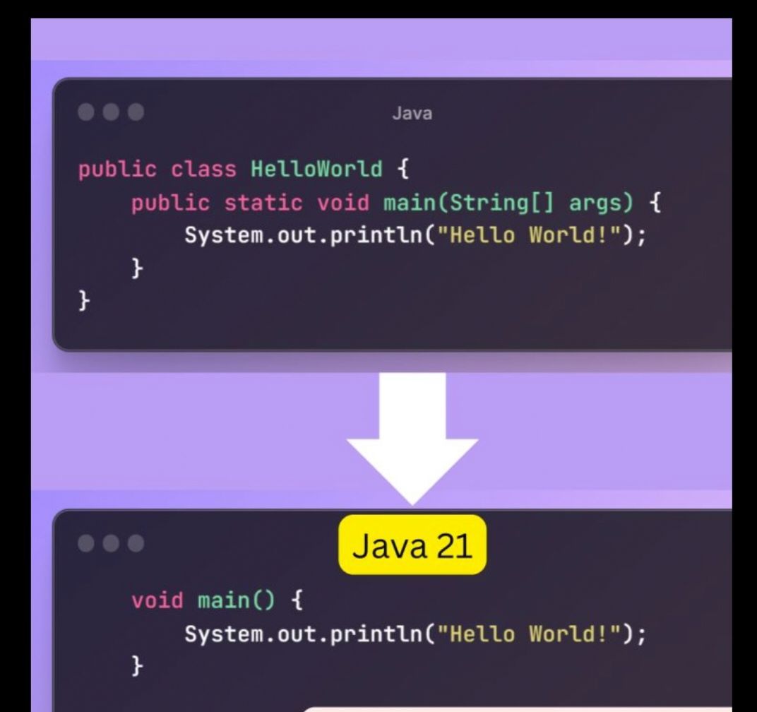🇮🇳 Sachin Sharma on LinkedIn: #java #javadevelopment #backenddeveloper ... 🇮🇳 Sachin Sharma on LinkedIn: #java #javadevelopment #backenddeveloper ...