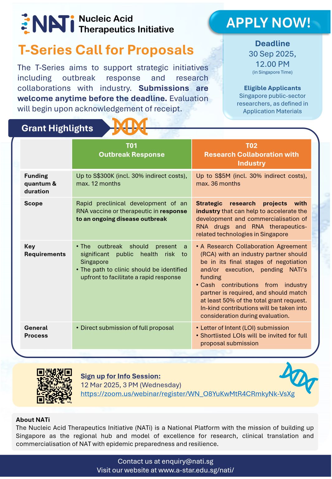 #natisg #astar #nucleicacidtherapeutics #rnadrugdiscovery… | Nucleic ... #natisg #astar #nucleicacidtherapeutics #rnadrugdiscovery… | Nucleic ...