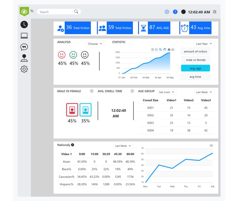 Abdul Saboor on LinkedIn: #html #css #bootstrap #javascript #jquery Abdul Saboor on LinkedIn: #html #css #bootstrap #javascript #jquery