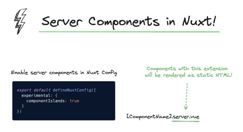 Filip Rakowski on LinkedIn: #javascript #nuxtjs #webperf #vuejs Filip Rakowski on LinkedIn: #javascript #nuxtjs #webperf #vuejs